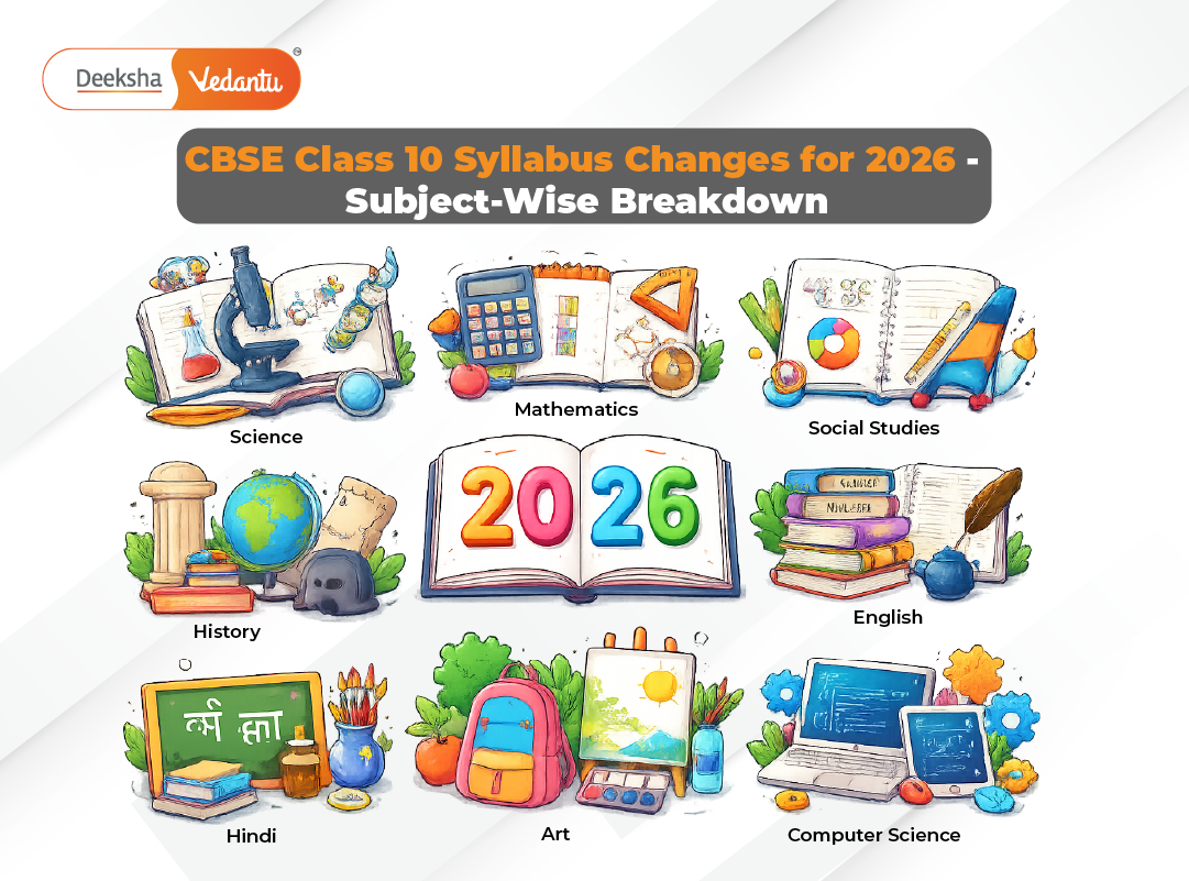 CBSE Class 10 Syllabus Changes for 2026 – Subject-Wise Breakdown ...
